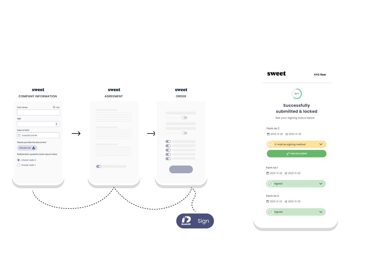 Sweet Forms - The online form builder for data collection