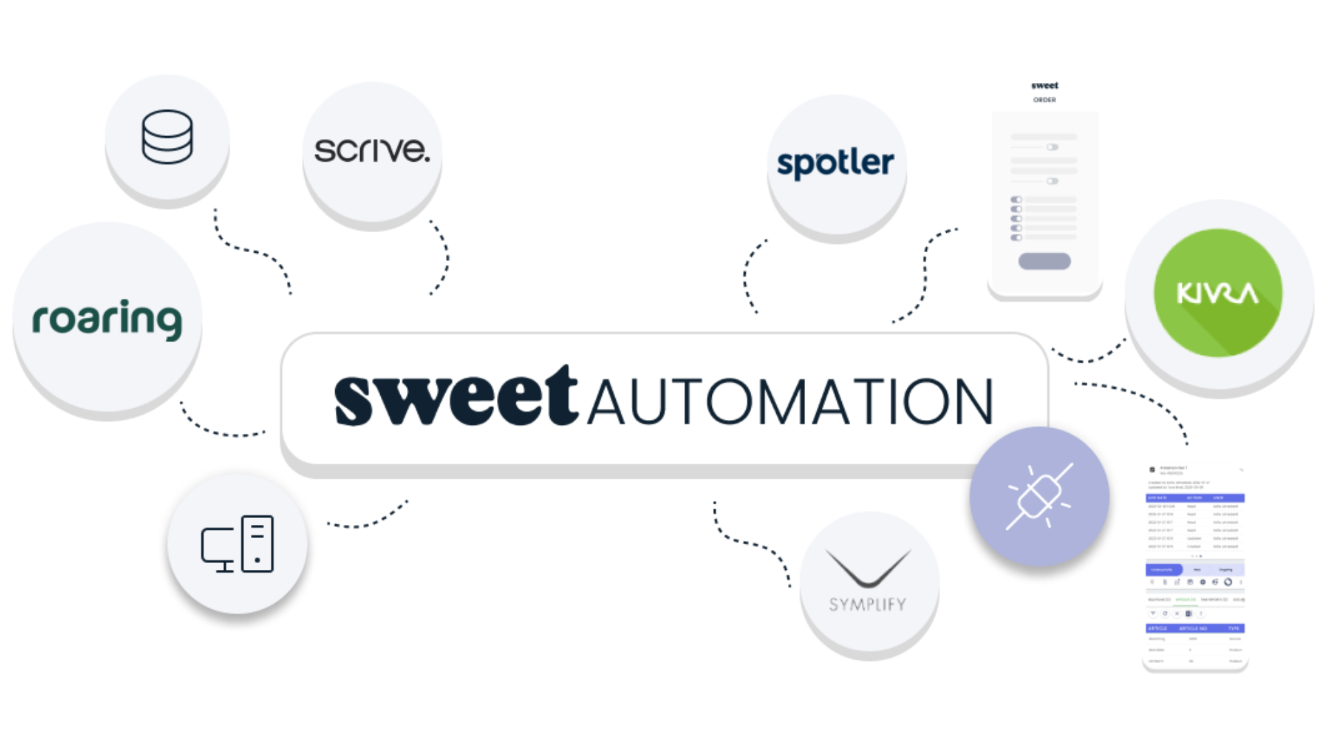 Multiple integrations between systems with Sweet - IPaaS
