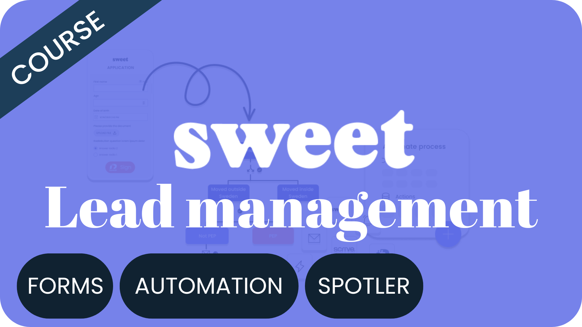 Sweet Academy - Lead process - Sweet Systems
